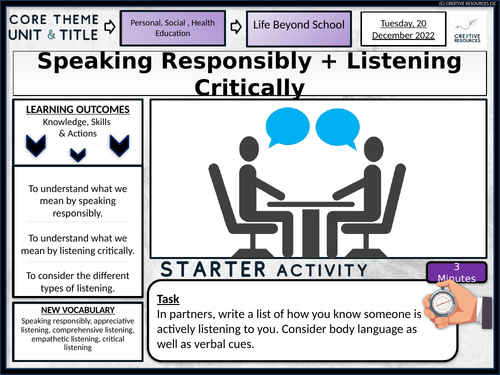 Speaking & Listening Skills | Teaching Resources