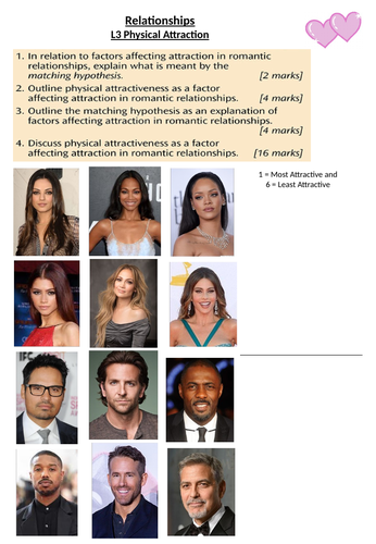 Psych Relationships - Physical Attractiveness | Teaching Resources