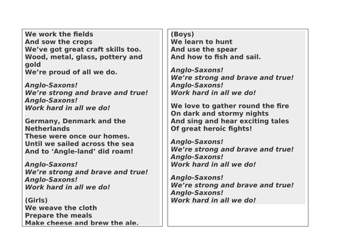 KS2 History: Roman Britain - Full Unit | Teaching Resources