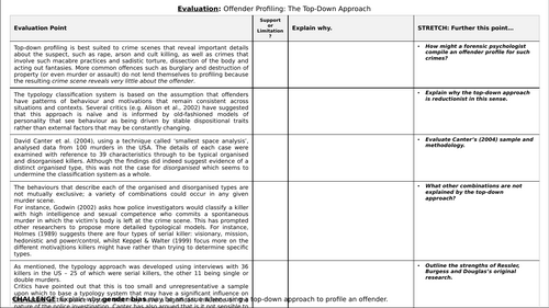 A-Level Psychology - OFFENDER PROFILING: THE TOP-DOWN APPROACH ...