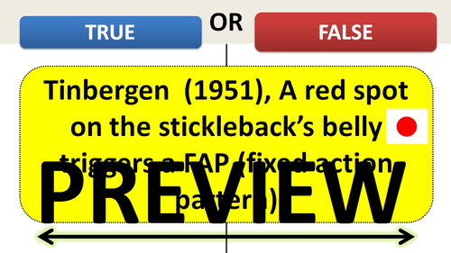 Ethological explanation of aggression - AQA A Level Psychology ...