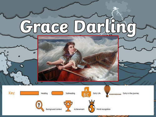 Y2 Considine Grace Darling biography planning | Teaching Resources
