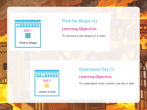 Y2 Considine Great Fire of London Diary Lesson planning | Teaching ...