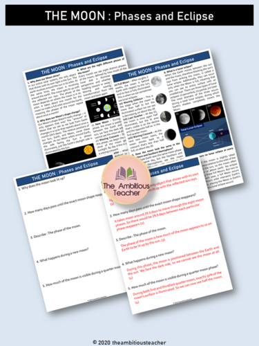 Article on The Moon : Phases and Eclipse Activity | Close Reading ...
