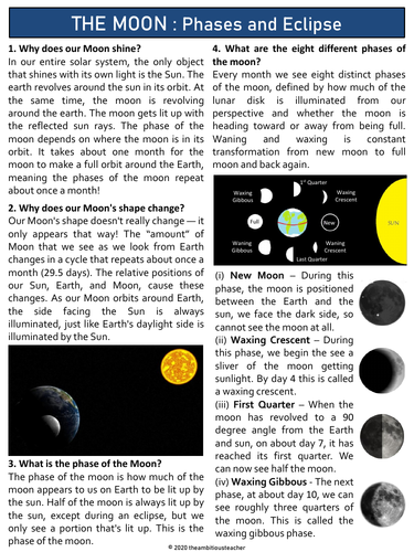 Article on The Moon : Phases and Eclipse Activity | Close Reading ...
