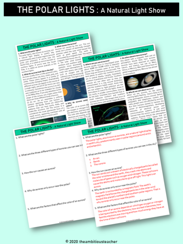 Article on The Polar Lights | Northern and Southern Lights | Aurora ...