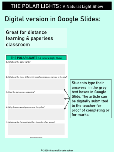Article on The Polar Lights | Northern and Southern Lights | Aurora ...