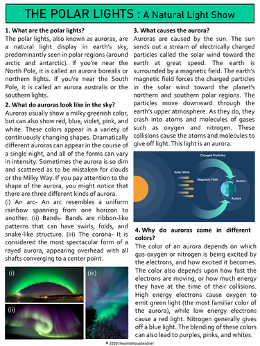 Article on The Polar Lights | Northern and Southern Lights | Aurora ...