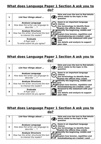 Aqa Gcse Language Paper 1 Section A Mini Unit For Lower Ability