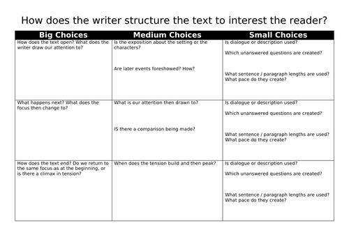 Aqa Gcse Language Paper 1 Section A Mini Unit For Lower Ability