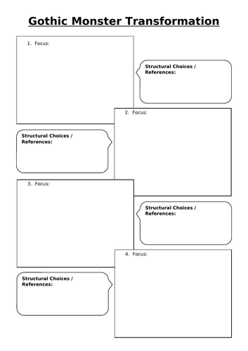 Year 9 Gothic Writing Unit of Work for Higher Ability Students ...