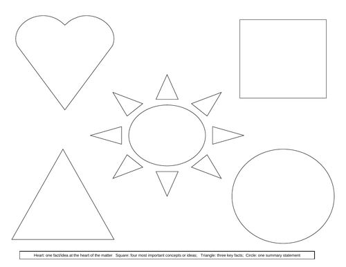 Atheist, Theist, Agnostic activity | Teaching Resources