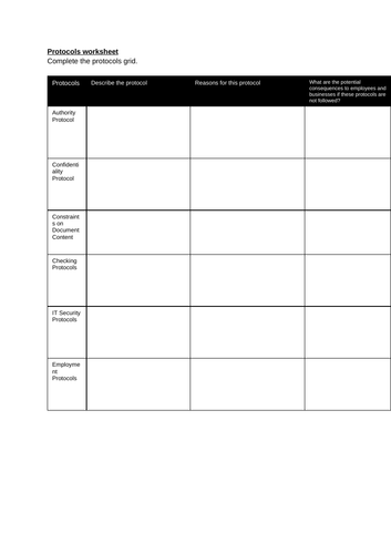 Protocols Revision | Teaching Resources