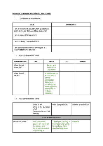 Business Documents | Teaching Resources