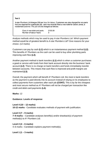 Business Payments Teaching Resources