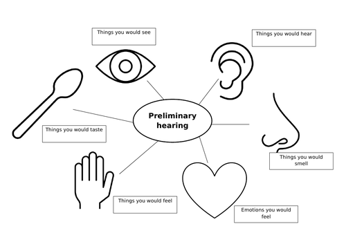 Ghost Boys- Key Stage 2/3 Literacy Planning | Teaching Resources