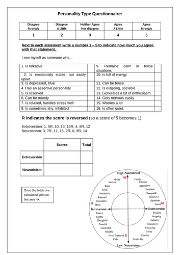 A-Level Psychology - EYSENCK'S THEORY OF THE CRIMINAL PERSONALITY ...