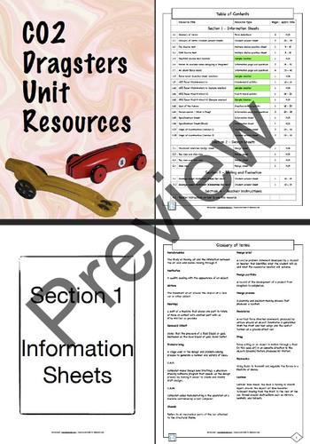 CO2 Pitsco Racer Dragster STEM Unit Resources | Teaching Resources