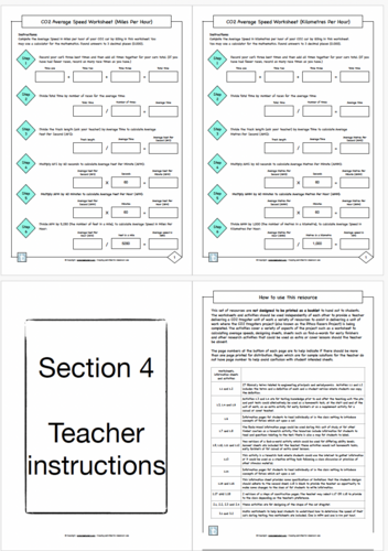 CO2 Pitsco Racer Dragster STEM Unit Resources | Teaching Resources