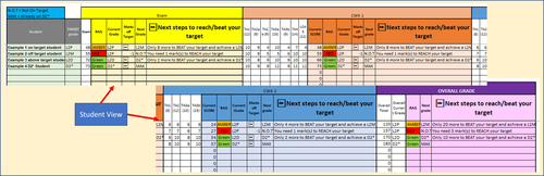 OCR Sports Science Tracker | Teaching Resources
