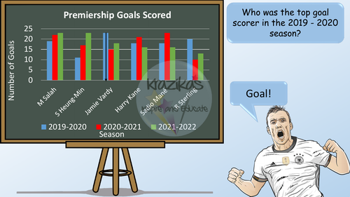 Statistics PowerPoint Lesson - Functional Skills Maths - Entry Level 3 ...