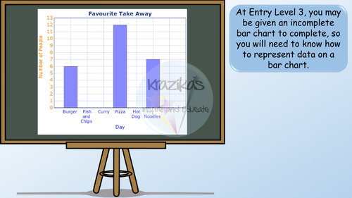 Statistics PowerPoint Lesson - Functional Skills Maths - Entry Level 3 ...