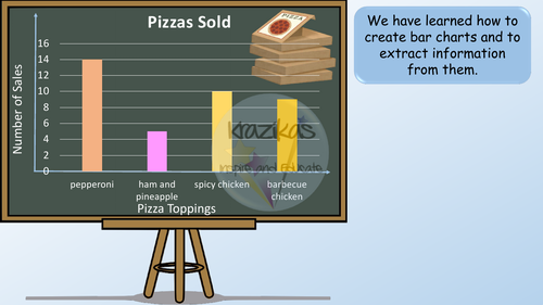 Statistics PowerPoint Lesson - Functional Skills Maths - Entry Level 3 ...