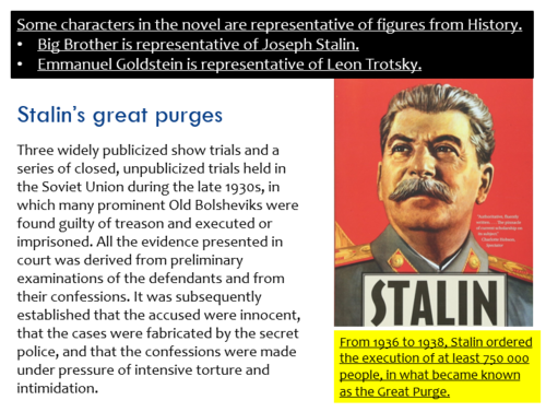 Nineteen-Eighty Four: Historical Context | Teaching Resources