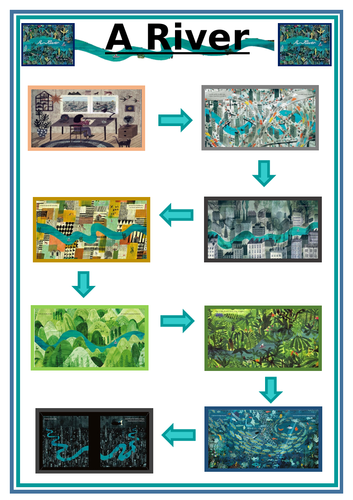 A River - story map/ setting images | Teaching Resources