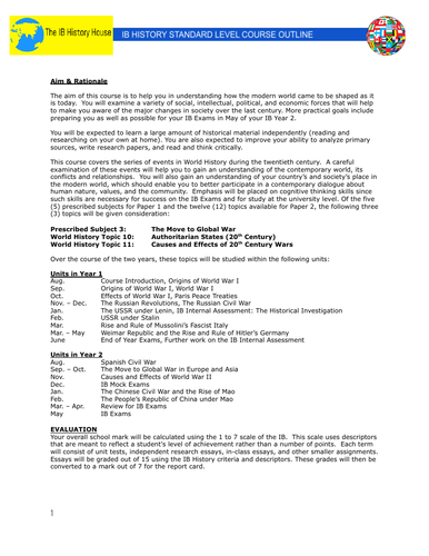 IB History - Suggested SL Syllabus | Teaching Resources