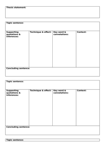 English Lit - Essay plan and planning tips | Teaching Resources