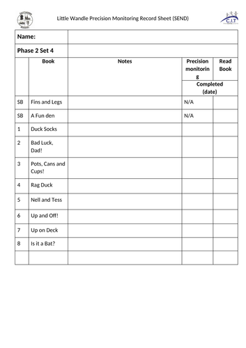 Little Wandle Precision Monitoring Sheets on Exel Phase 2 Sets 1-5 ...