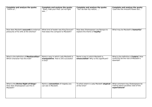 Macbeth Retrieval Revision Grid | Teaching Resources