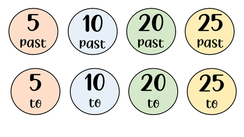 Analogue Clock Labels | Teaching Resources