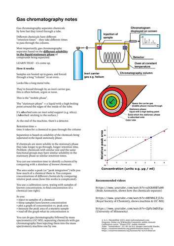 Gas chromatography notes, OCR A A-level chemistry | Teaching Resources