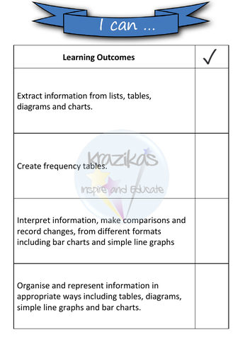 Statistics PowerPoint Lesson and Workbook - Functional Skills Maths ...