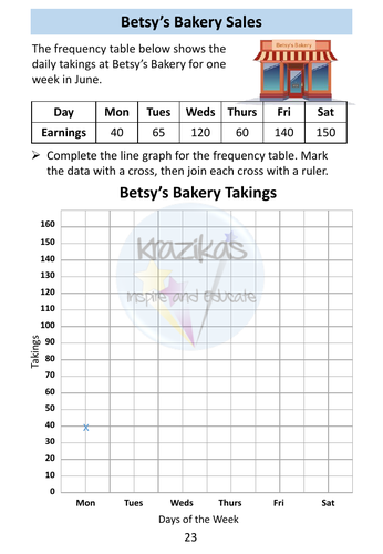 Statistics PowerPoint Lesson and Workbook - Functional Skills Maths ...