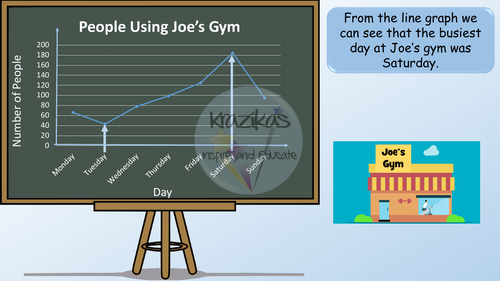 Statistics PowerPoint Lesson and Workbook - Functional Skills Maths ...