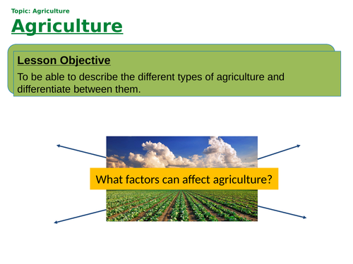 Types of Agriculture | Teaching Resources
