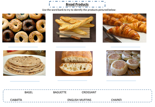 Food Technology: Bread across the World: Starter and Plenary Activities ...