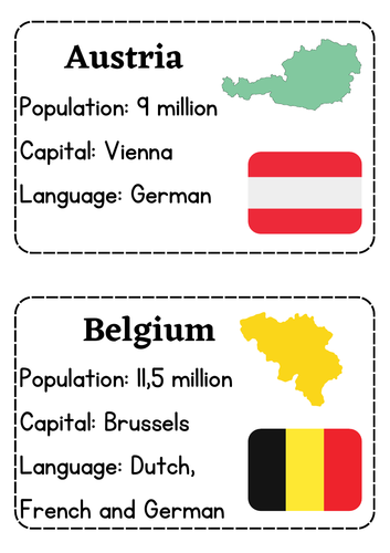Europe Geography 48 Printable Back to School Classroom Posters with Map ...