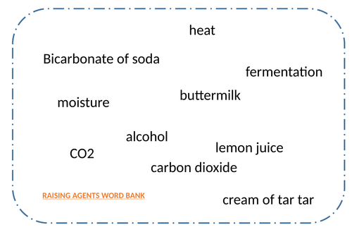 Food Technology: Sentence Starters & Word Banks | Teaching Resources