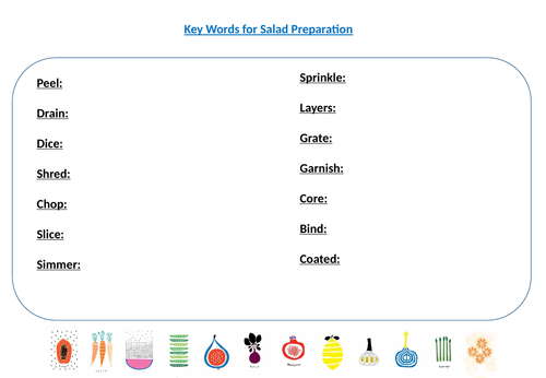Food Technology: Sentence Starters & Word Banks | Teaching Resources