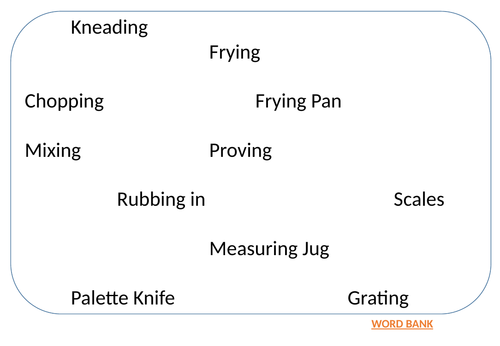Food Technology: Sentence Starters & Word Banks | Teaching Resources
