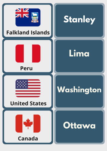 World Countries and Capitals - Memory/Flash cards | Teaching Resources