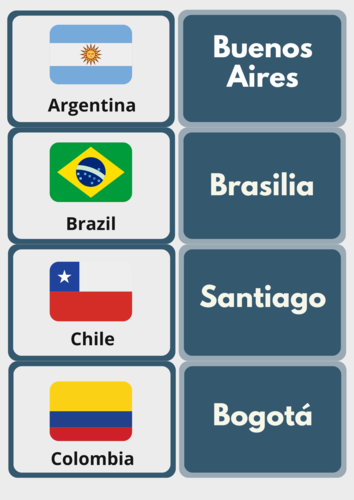 World Countries and Capitals - Memory/Flash cards | Teaching Resources