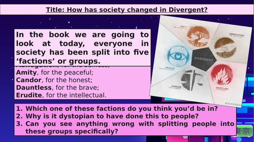 Dystopian Fiction Scheme | Teaching Resources