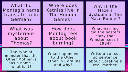 Dystopian Fiction Scheme | Teaching Resources