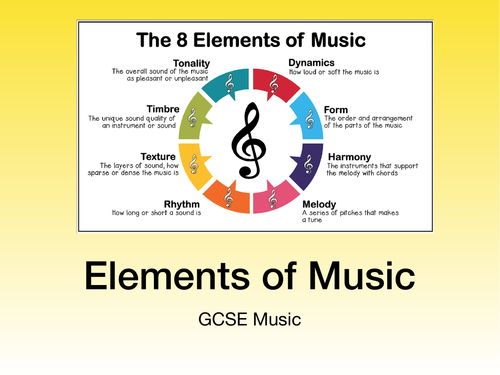 AQA GCSE Music: Elements of Music | Teaching Resources