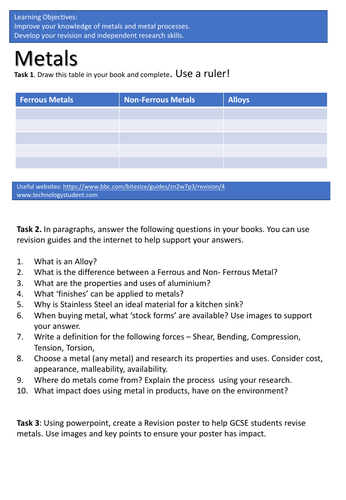 Product Design - Metals Worksheet | Teaching Resources